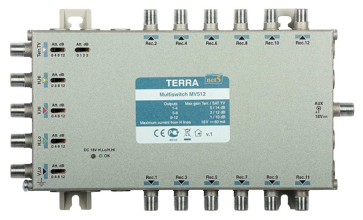Multiswitch MV-512 Terra klasa A, 12 wyjść